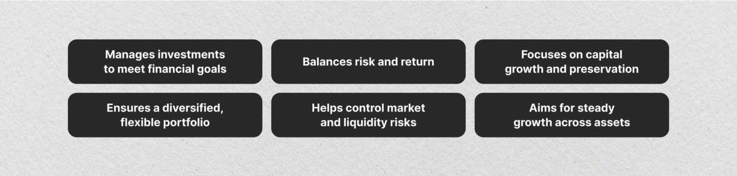 Portfolio Management: Definition, Types, and Strategies
