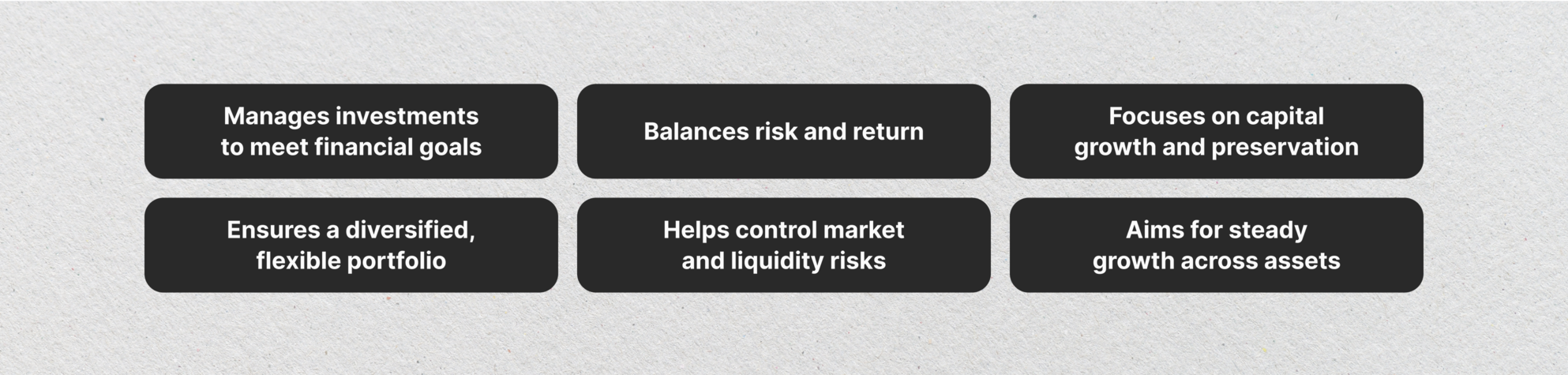 Portfolio Management: Definition, Types, and Strategies