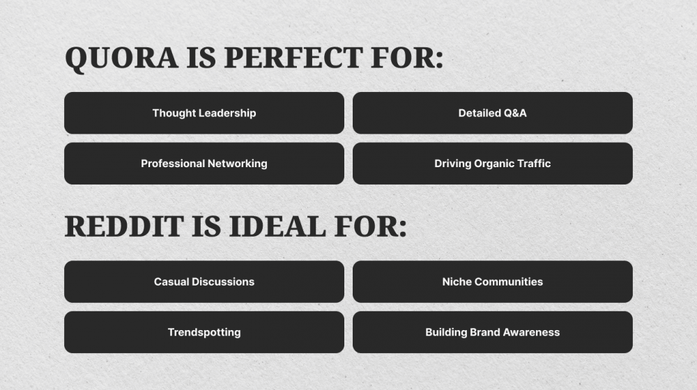 Quora vs Reddit: Which platform should you choose?