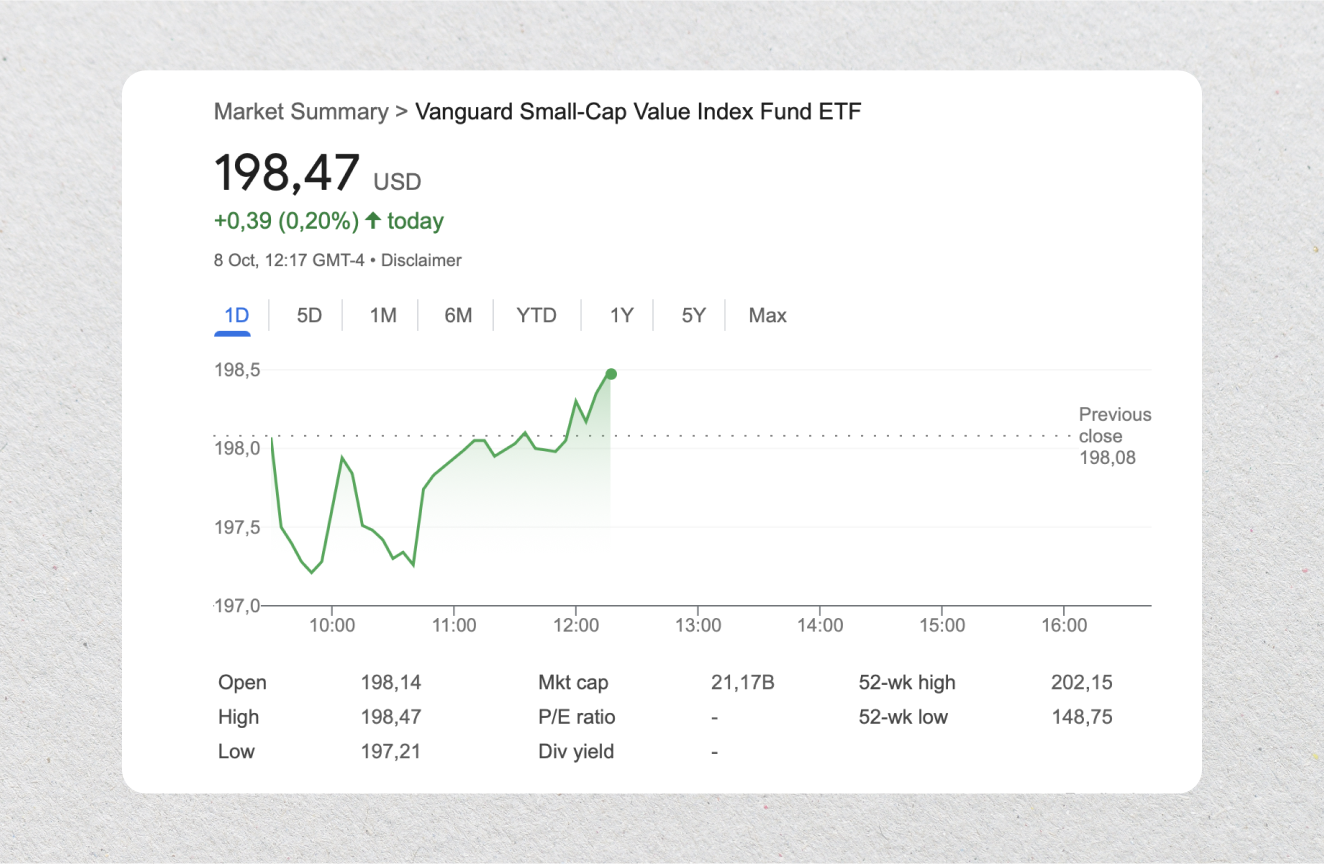 5 Best Small Cap ETF to Buy in 2024