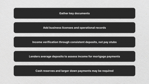 Bank Statement Loan: What is It, and Should You Get One