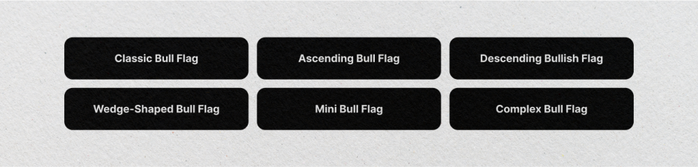 What is Bull Flag? — A Brief Guide