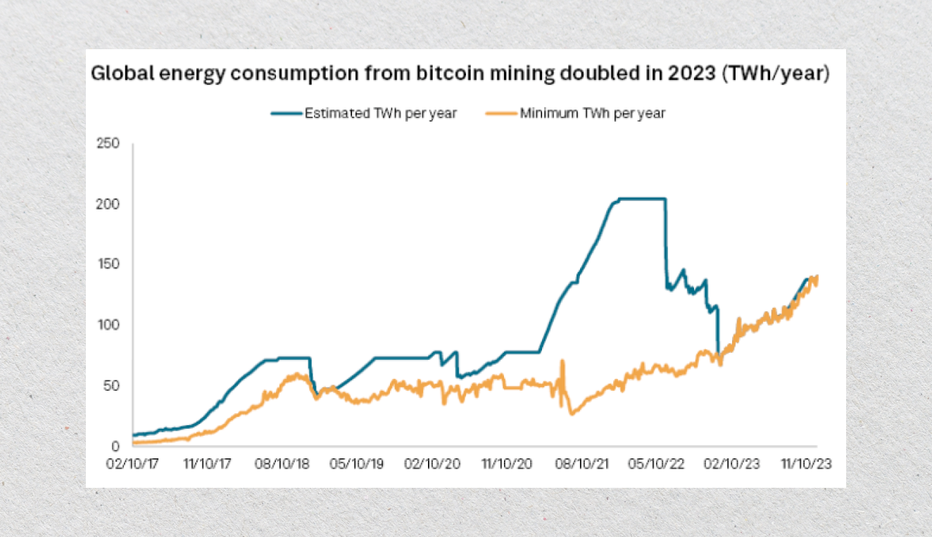 Litecoin Mining Guide: How to Get Started in 2025