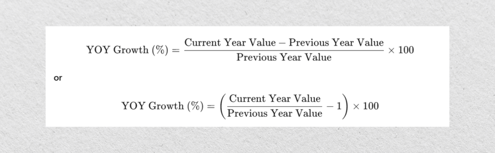 Year-Over-Year (YoY): How to Calculate Business Performance?