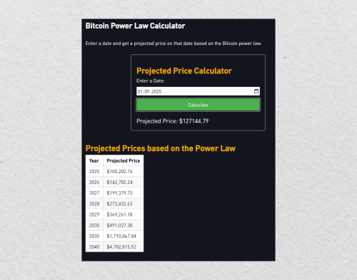 Bitcoin Power Law Explained: Smarter Way to View BTC Price
