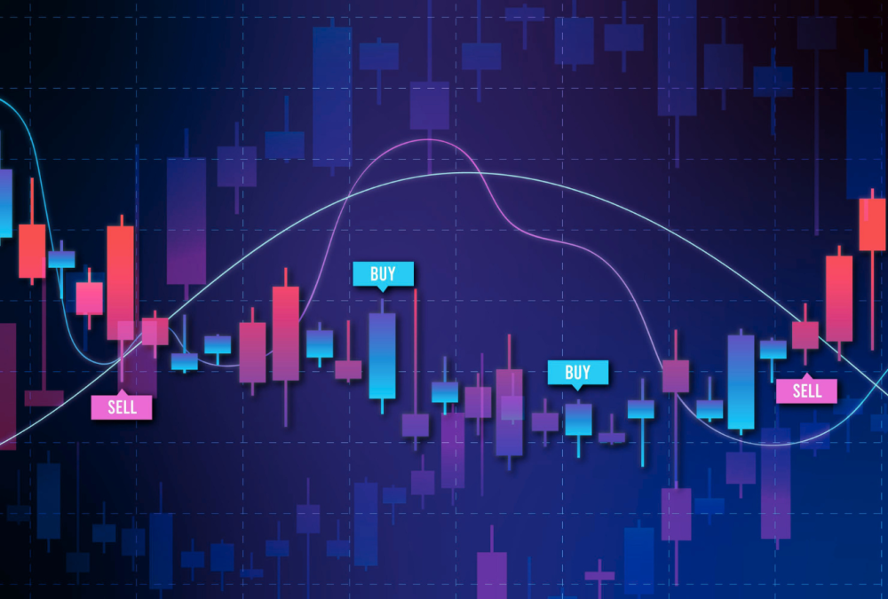 Best Technical Indicators for Forex Trading in 2025