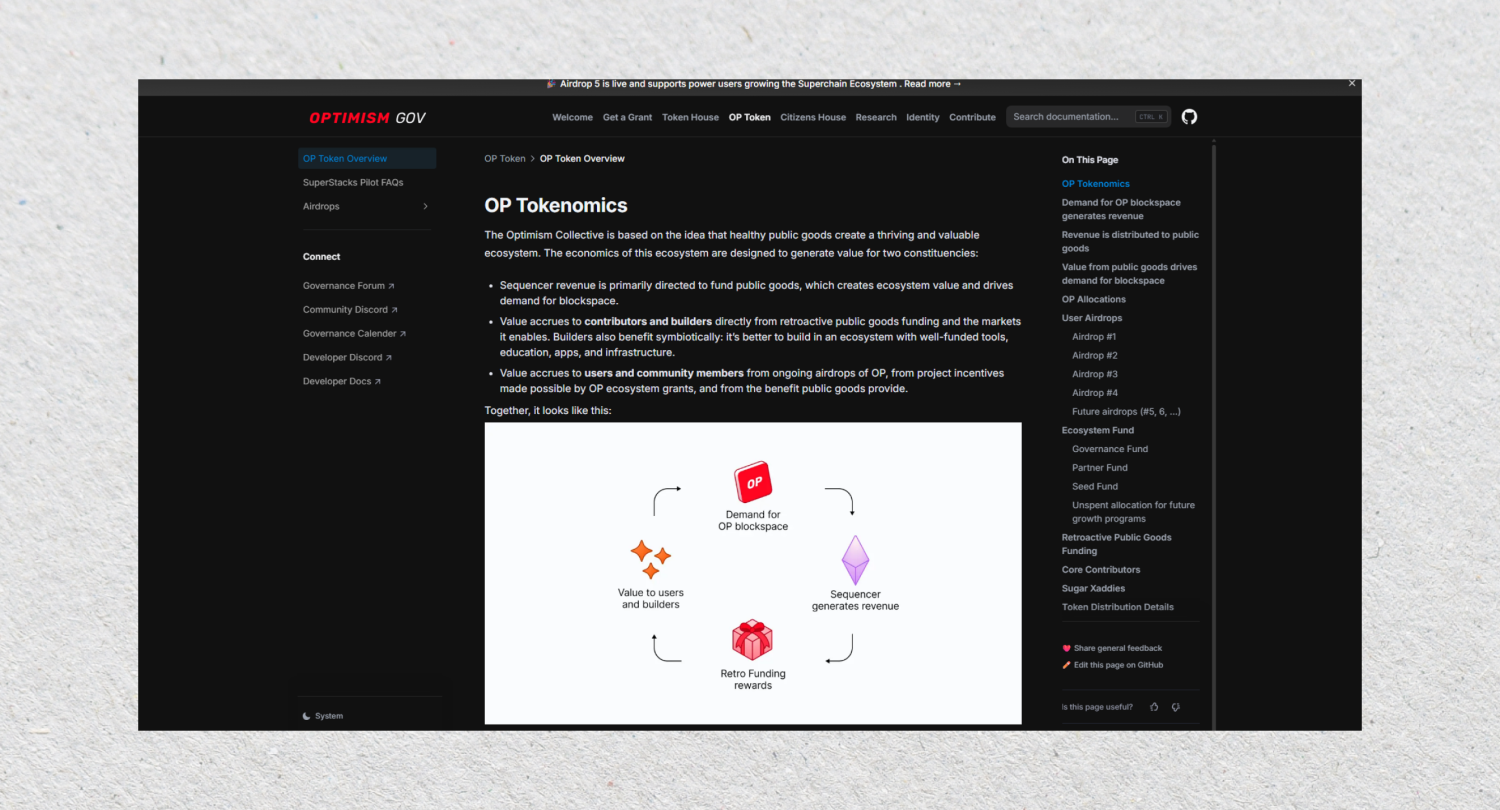10 Best DAO Projects in 2025: Best DeFi Communities to Watch