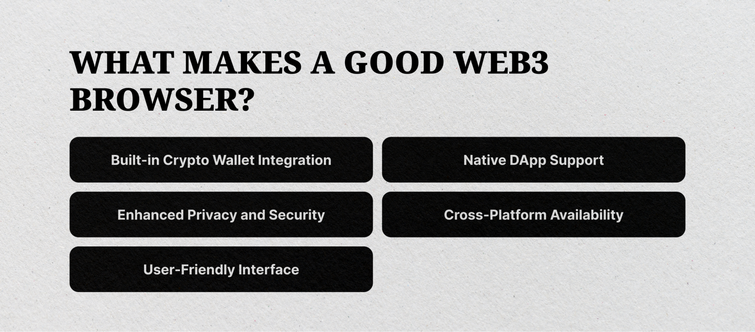 Best Web3 Browsers of 2025 — Top Picks for Crypto & DApps