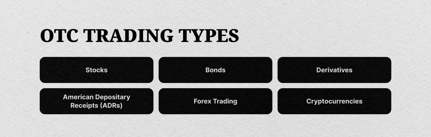 OTC Trading Strategies: Smart Tactics for Market Success
